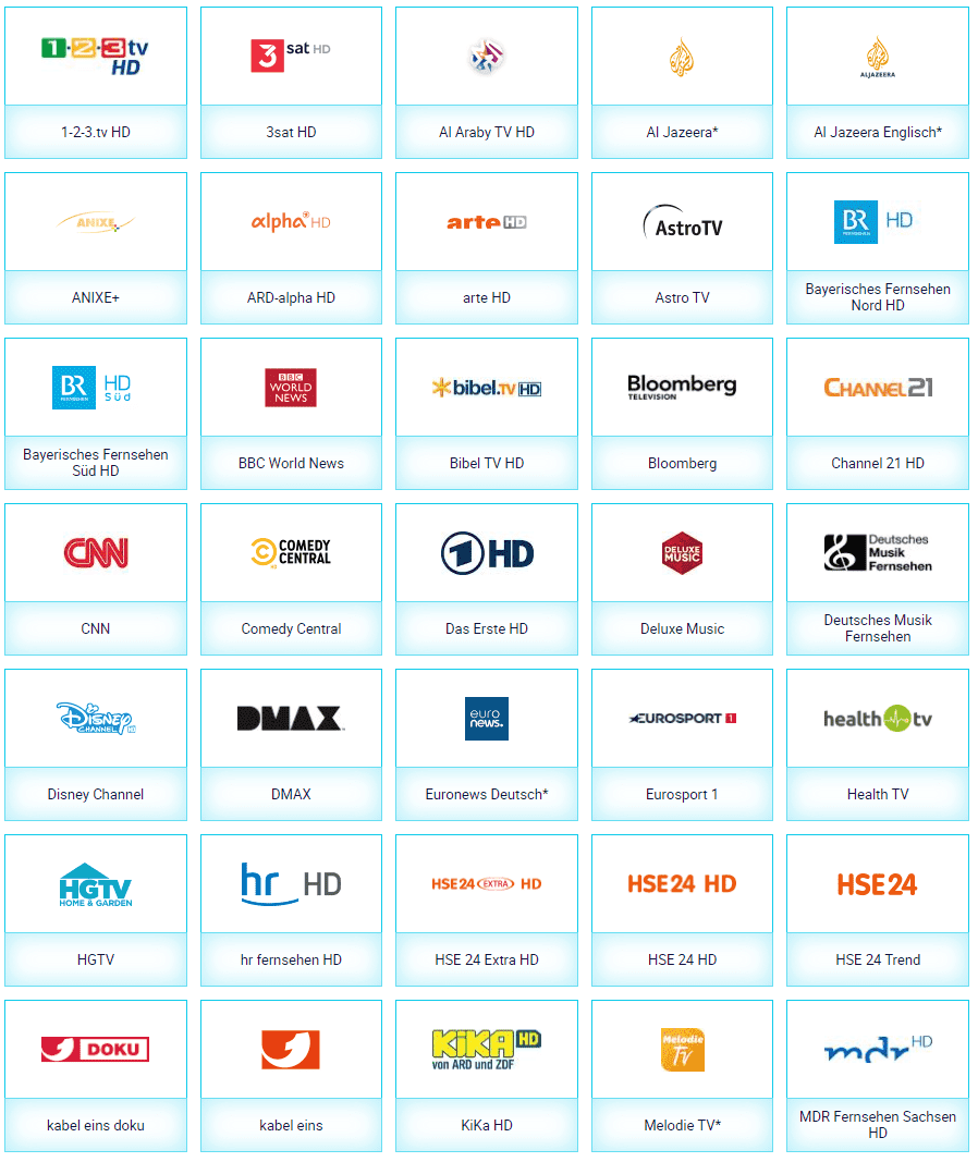 Fernsehen im Kabel von PYUR - Kabelnetz Blog